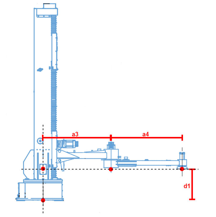 GitHub - Tonghui-Wang/Manipulator_Kinematic_Model: Algorithm for all kinematic models of NaiweiRobot