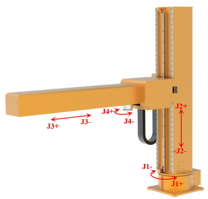 GitHub - Tonghui-Wang/Manipulator_Kinematic_Model: Algorithm for all kinematic models of NaiweiRobot