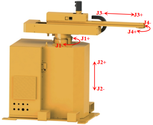 GitHub - Tonghui-Wang/Manipulator_Kinematic_Model: Algorithm for all kinematic models of NaiweiRobot