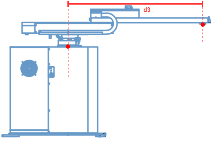 GitHub - Tonghui-Wang/Manipulator_Kinematic_Model: Algorithm for all kinematic models of NaiweiRobot