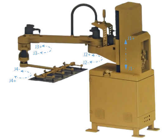 GitHub - Tonghui-Wang/Manipulator_Kinematic_Model: Algorithm for all kinematic models of NaiweiRobot