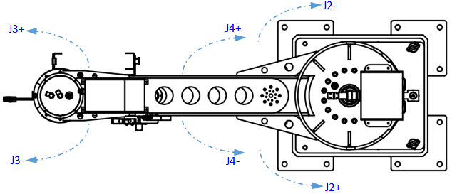 GitHub - Tonghui-Wang/Manipulator_Kinematic_Model: Algorithm for all kinematic models of NaiweiRobot