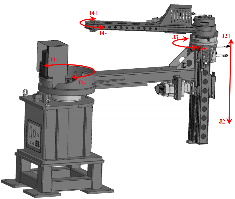 GitHub - Tonghui-Wang/Manipulator_Kinematic_Model: Algorithm for all kinematic models of NaiweiRobot
