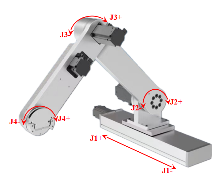 GitHub - Tonghui-Wang/Manipulator_Kinematic_Model: Algorithm for all kinematic models of NaiweiRobot