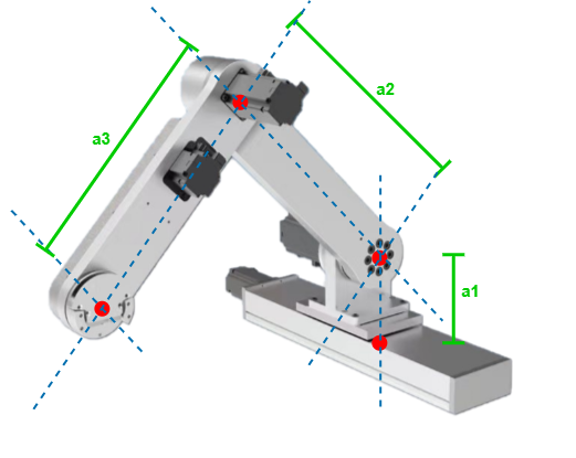 GitHub - Tonghui-Wang/Manipulator_Kinematic_Model: Algorithm for all kinematic models of NaiweiRobot
