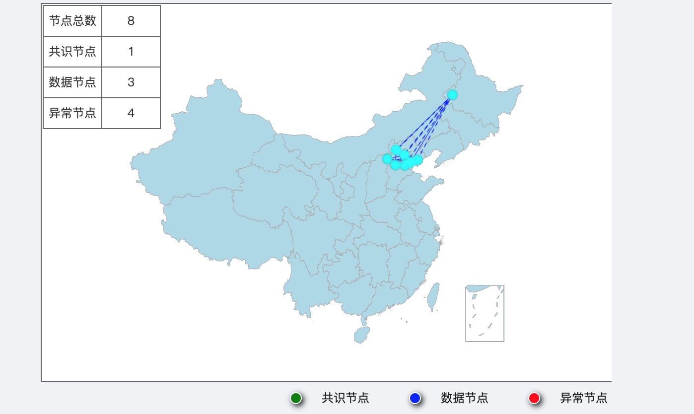 geo effectScatter itemStyle下不能设置不同的color · Issue #10660 · apache/echarts · GitHub