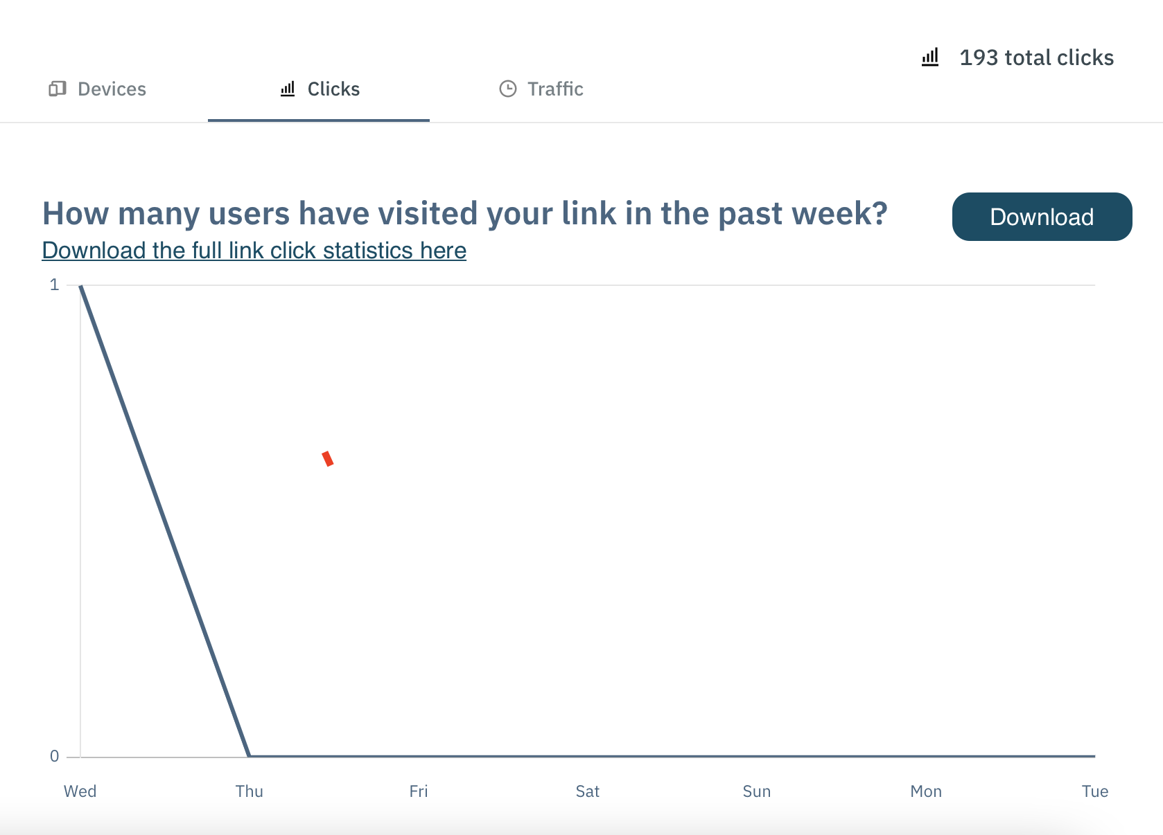 Introduce link statistics csv download · Issue #1155 · opengovsg/GoGovSG · GitHub