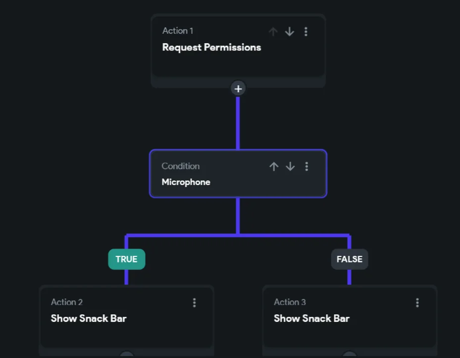 Permission Isn T Requested In Test Or Run Mode · Issue 991 · Flutterflow Flutterflow Issues