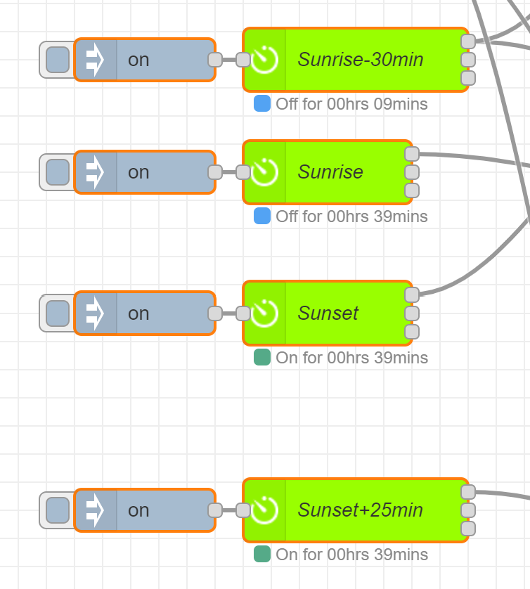 Sun events incorrect time · Issue #55 · rdmtc/node-red-contrib-sun-position · GitHub