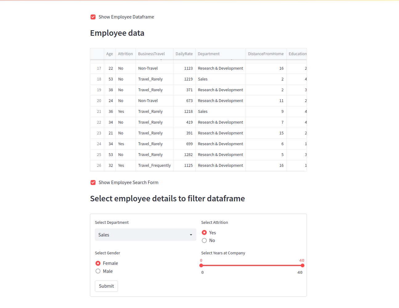 GitHub - Aniruddha18/Data-Visualization-with-Streamlit