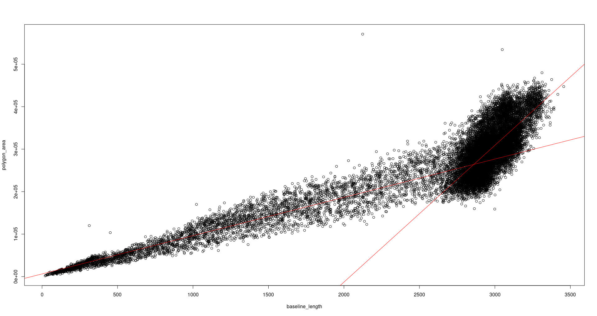 polygonization fails in a few cases · Issue #360 · mittagessen/kraken · GitHub