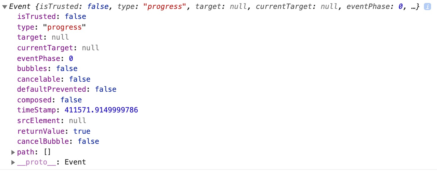 Ondownloadprogress Function Event Can T Get Loaded And Total · Issue 2915 · Axios Axios · Github