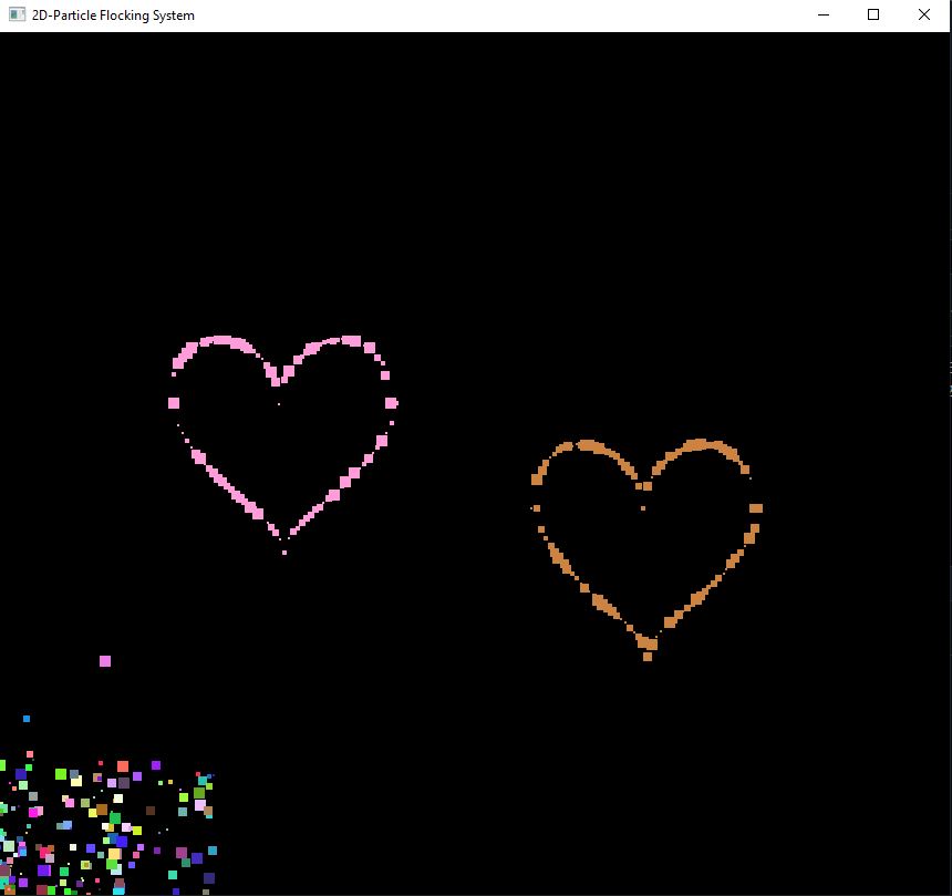 GitHub - eitanyehuda/2D-Particle-Flocking-System: Particle physics ...