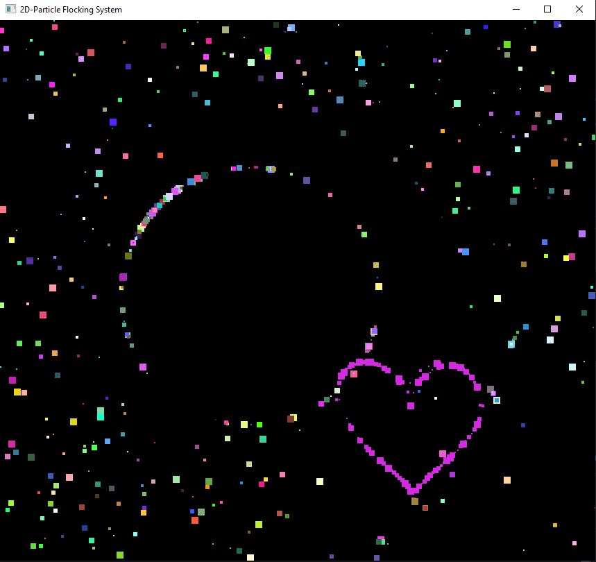 GitHub - eitanyehuda/2D-Particle-Flocking-System: Particle physics ...