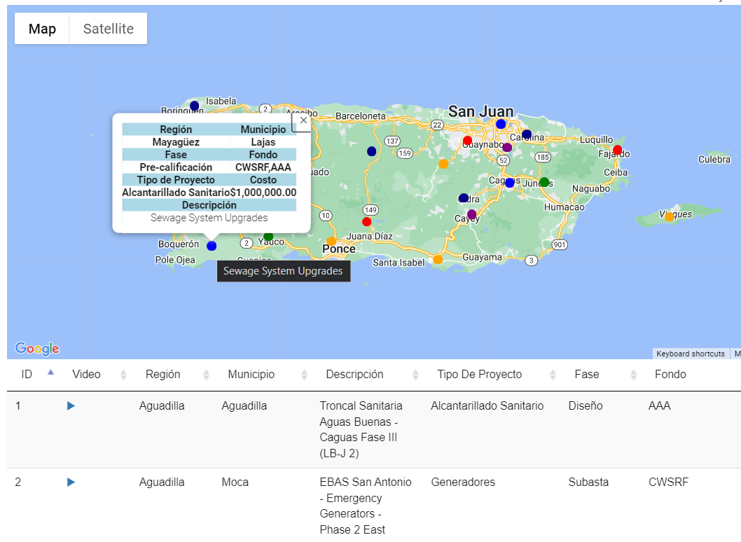 GitHub - sgermosen/Pins: Google Maps customization, this project is a Demo to the DTOP of Puerto ...