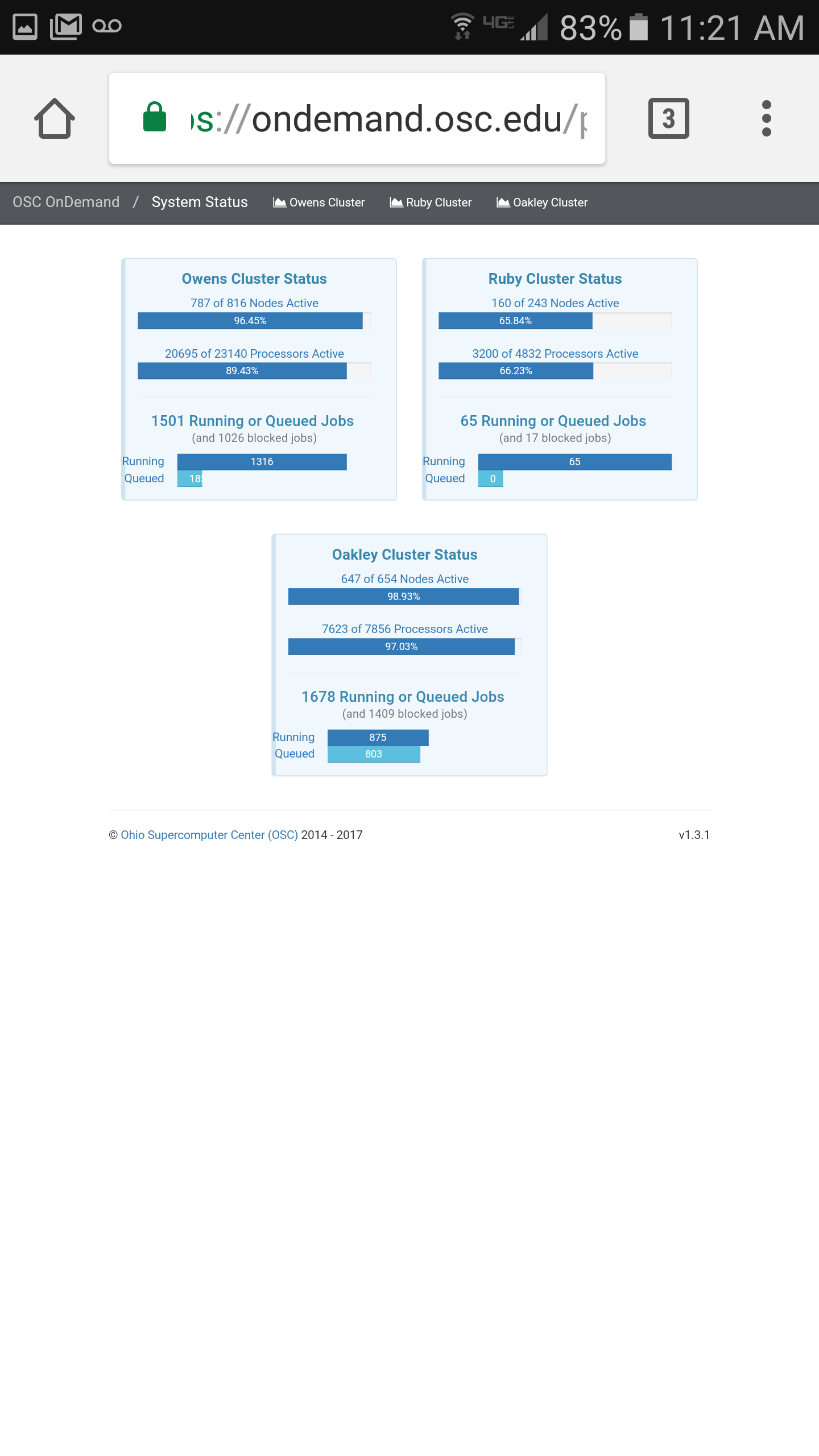 June 2017 Responsiveness Evaluation · Issue #789 · OSC/ondemand · GitHub