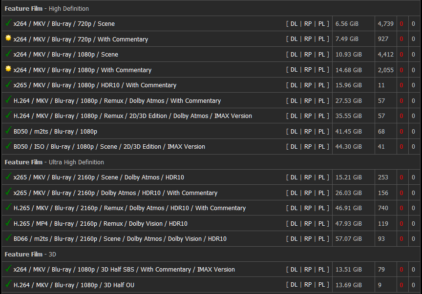 [PassThePopcorn] Show Missing Release Tags/Information · Issue #8157 · Jackett/Jackett · GitHub