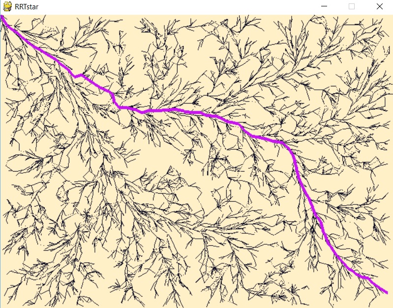 How to draw in Webots · Issue #348 · cyberbotics/webots · GitHub