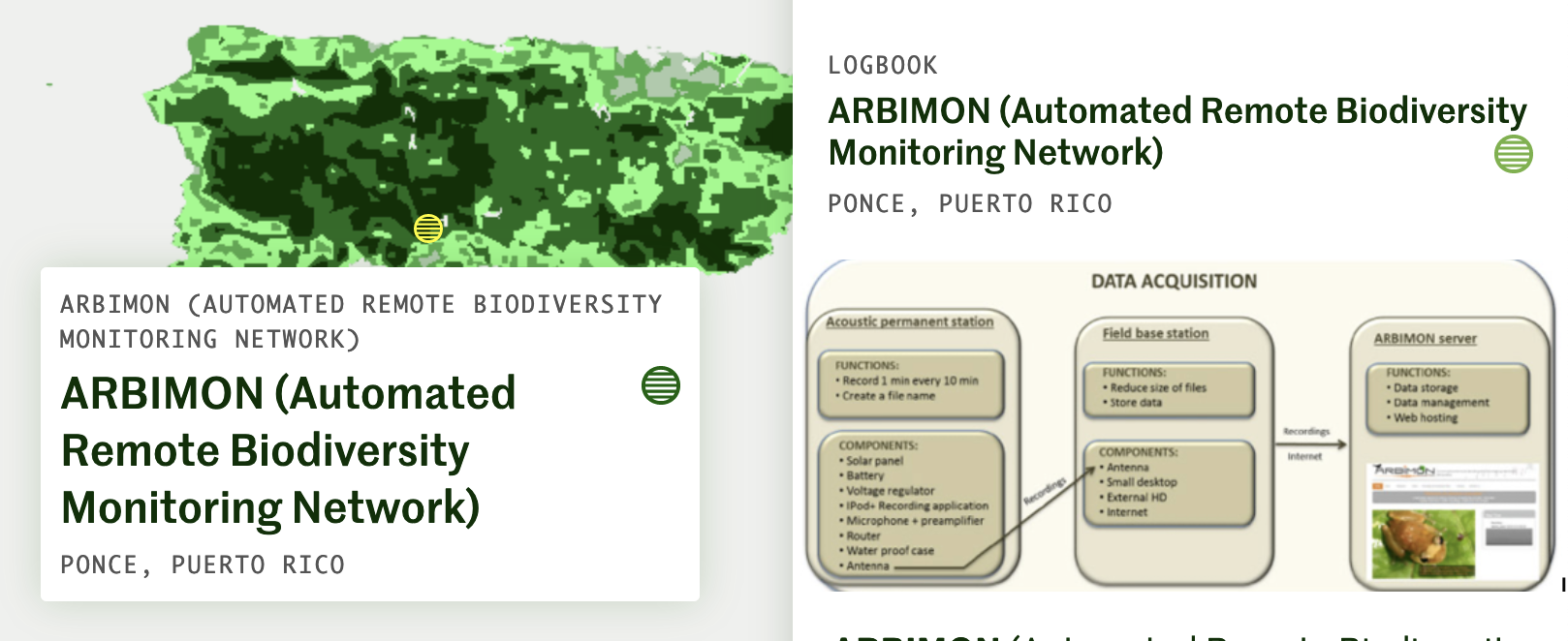 The map popup displays coordinate location data rather than the ...