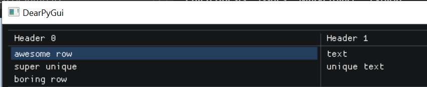 Request for Table Cells to be accessible (like Input Fields) · Issue #168 · hoffstadt/DearPyGui ...