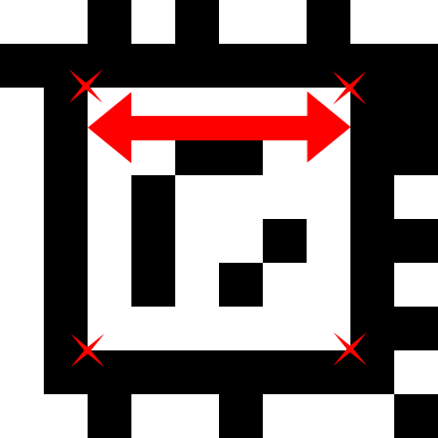 AR tag pose Off? · Issue #84 · AprilRobotics/apriltag_ros · GitHub