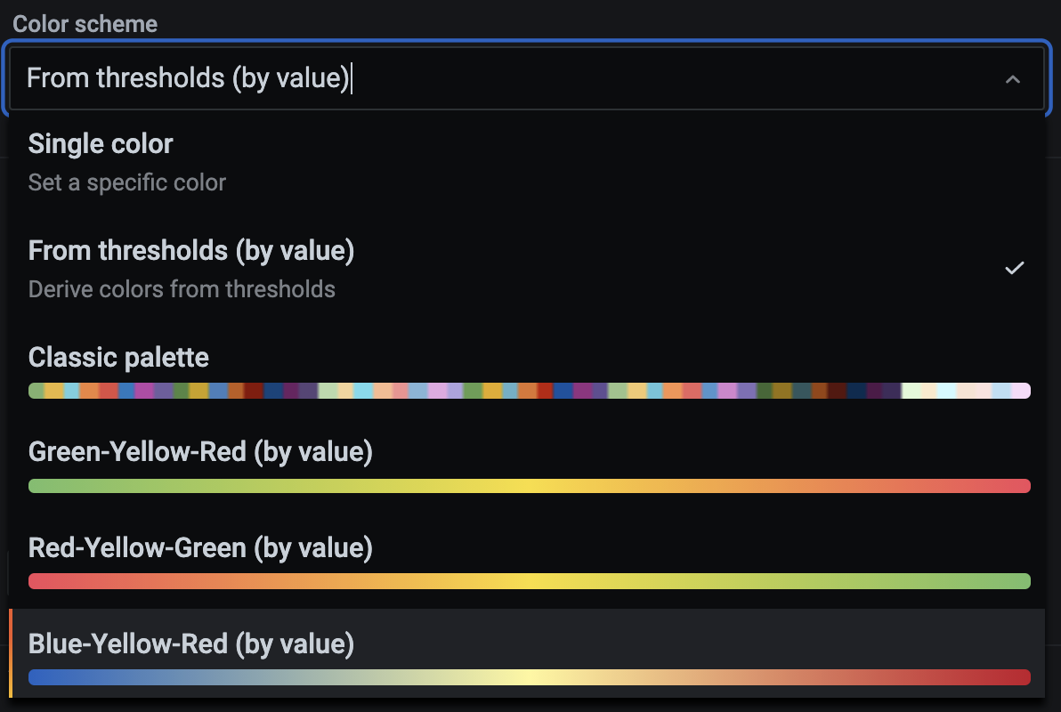 Color scheme "classic palette" not working · Issue #30955 · grafana ...