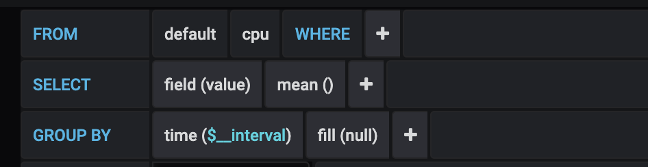 Legend Max Value Not Accurate With Different Time Ranges · Issue 17749 · Grafanagrafana · Github