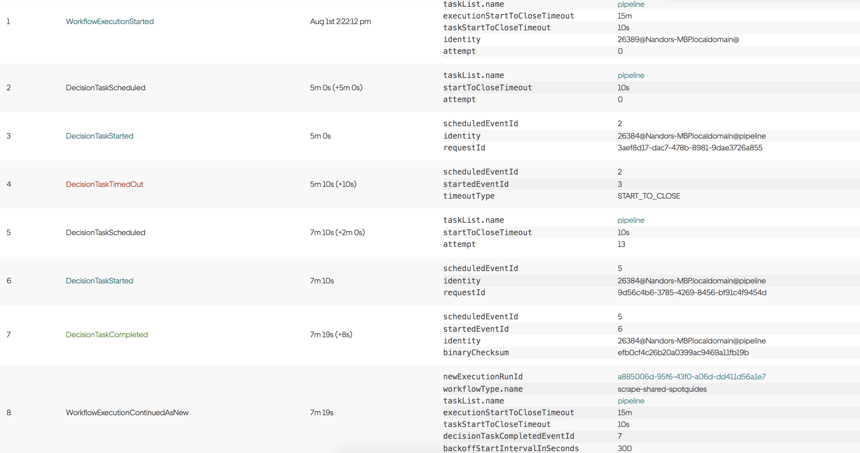 Query timeout for cron workflows · Issue #2100 · cadence-workflow/cadence · GitHub