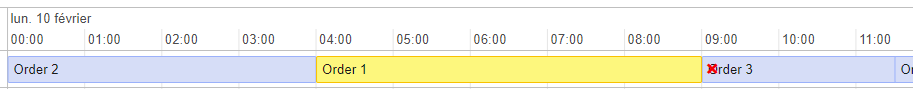 Insert Items Between 2 Other Items With Stack False · Issue 307 · Visjsvis Timeline · Github