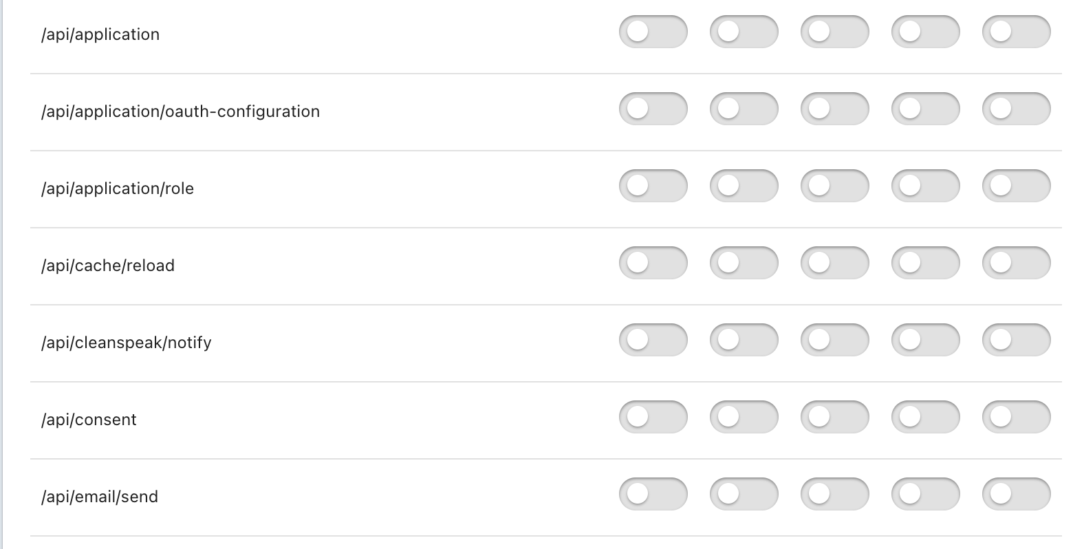 Api To Create Api Key · Issue 1185 · Fusionauthfusionauth Issues · Github