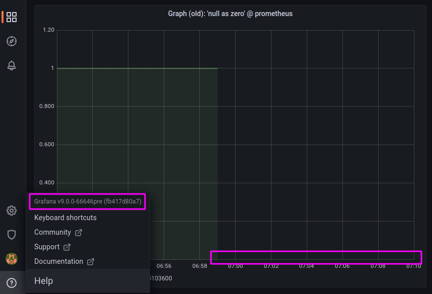 Null as zero is broken for prometheus datasource in 8.4.0-8.5.5 · Issue #50713 · grafana/grafana ...