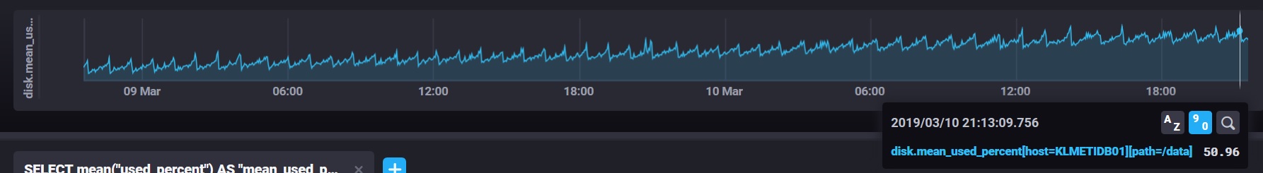 Getting out of memory error during TSM compaction · Issue #12479 · influxdata/influxdb · GitHub