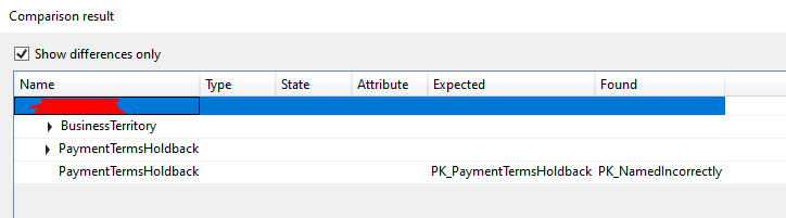 Compare DBContext to Database hiding differences · Issue #1564 · ErikEJ/EFCorePowerTools · GitHub
