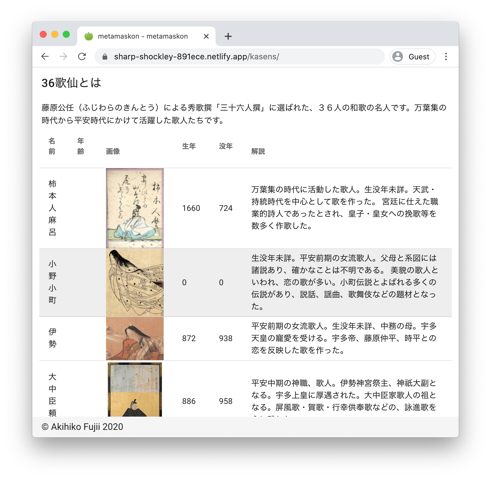 GitHub - amarillons/public-vue-nuxt-app: Vue + Nuxt.js フロントエンド開発 GitHub - amarillons/public-vue-nuxt-app: Vue + Nuxt.js フロントエンド開発