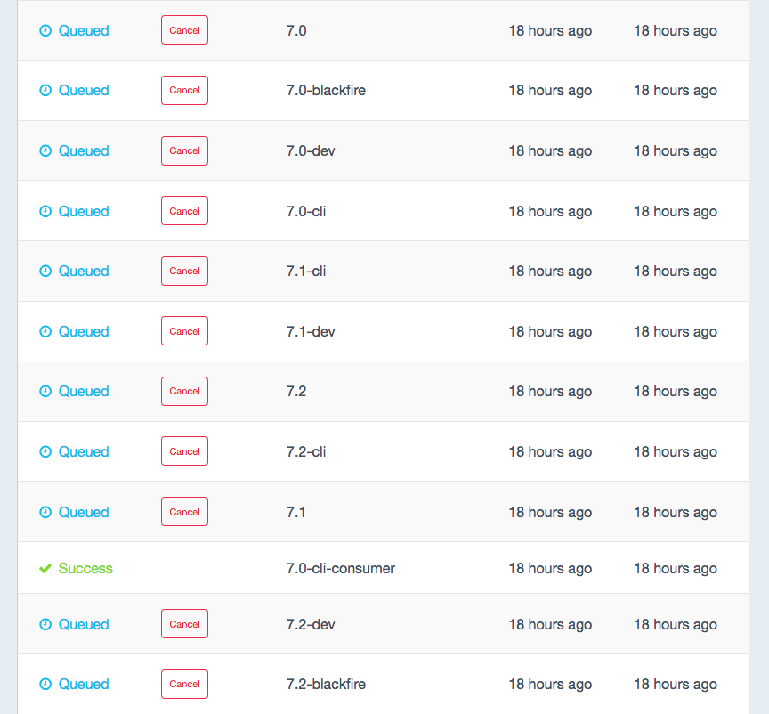 Cannot Cancel Automated Build · Issue #1352 · docker/hub-feedback · GitHub