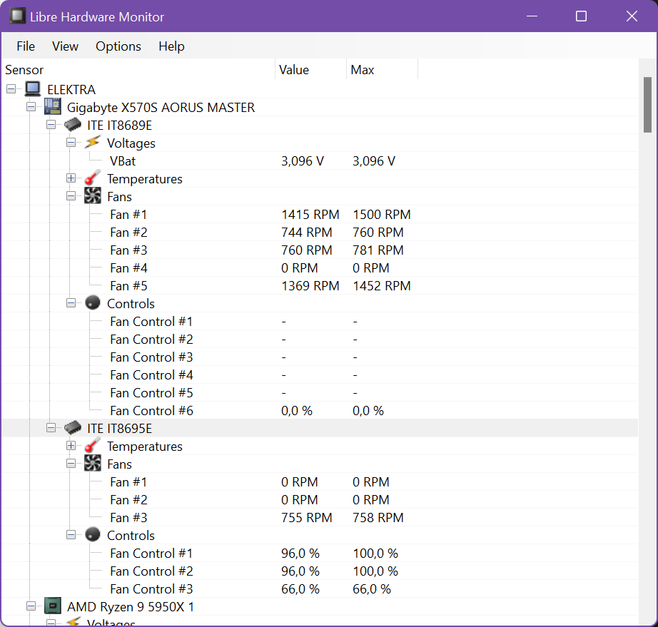 Gigabyte X570 Aorus Master - ITE IT8792E - No controls · Issue #731 ...