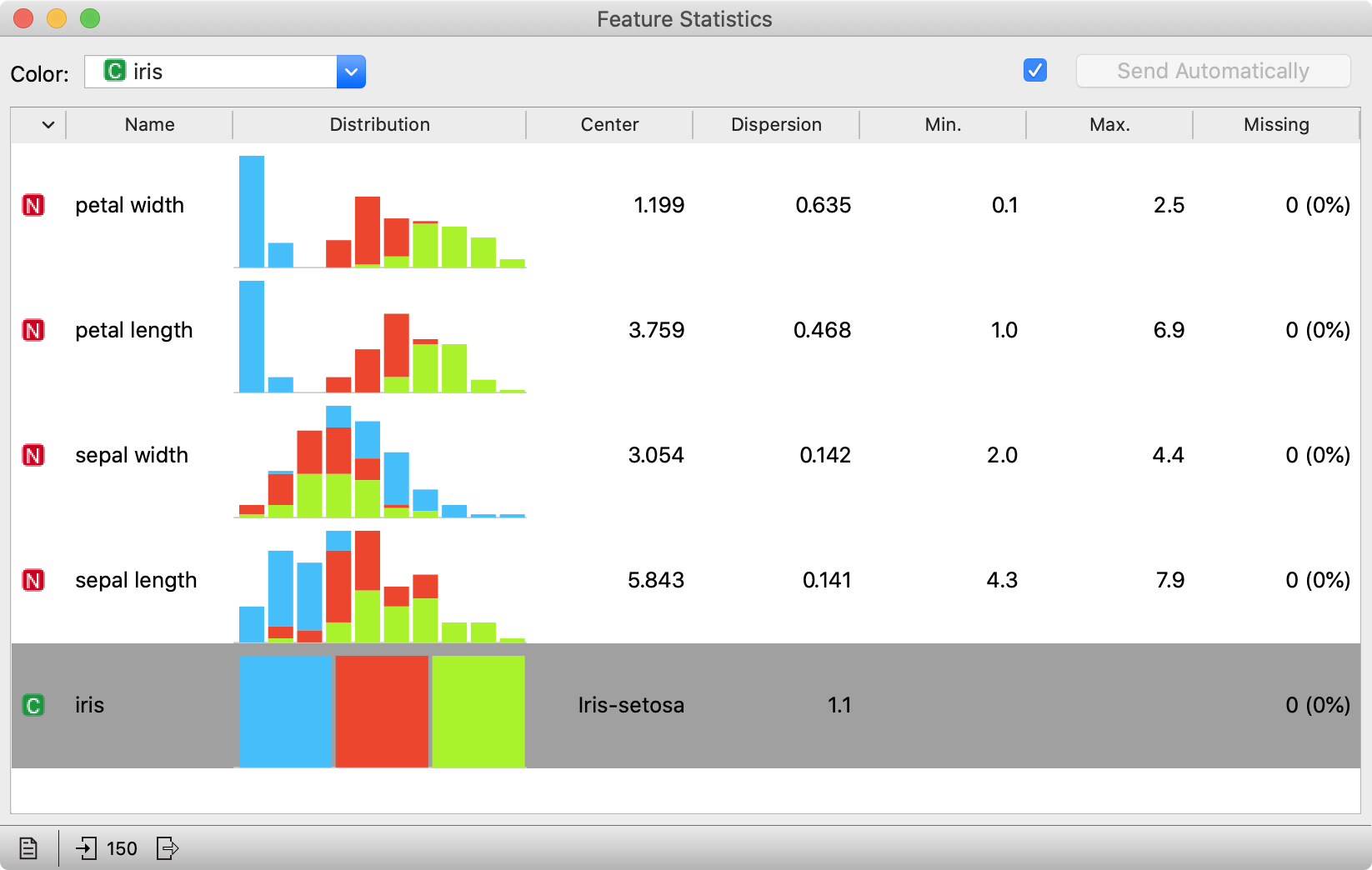 Feature Statistics: put controls above main area · Issue #5173 · biolab/orange3 · GitHub