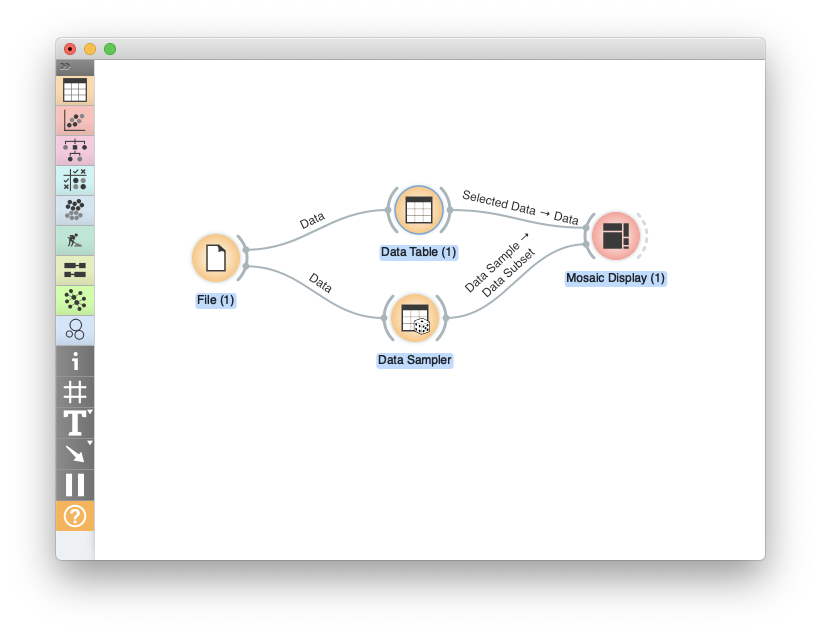 Mosaic crashes if data size is 1 and it has a subset · Issue #3416 ...