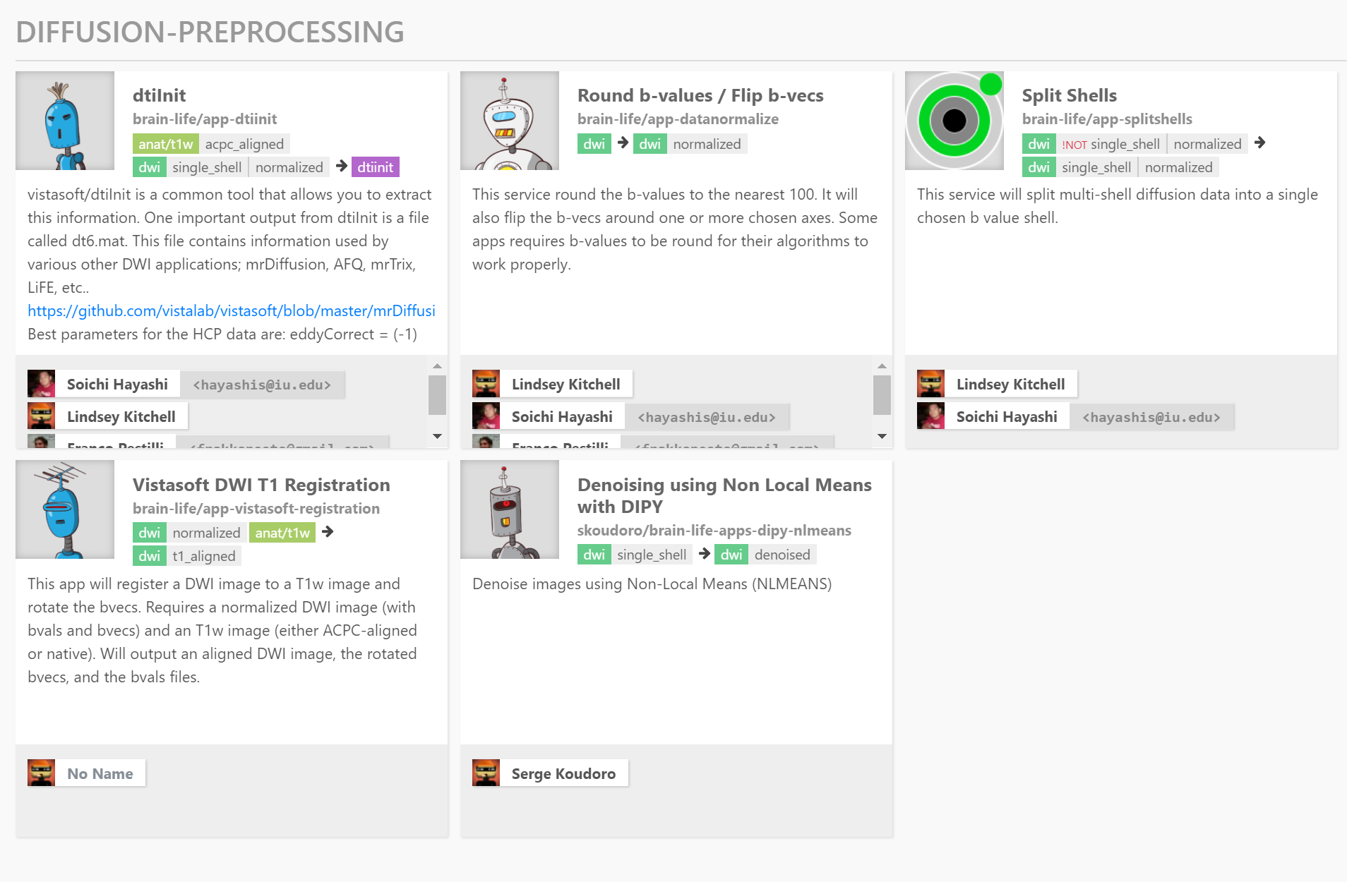 App catalog view · Issue #288 · OpenNeuroOrg/openneuro · GitHub