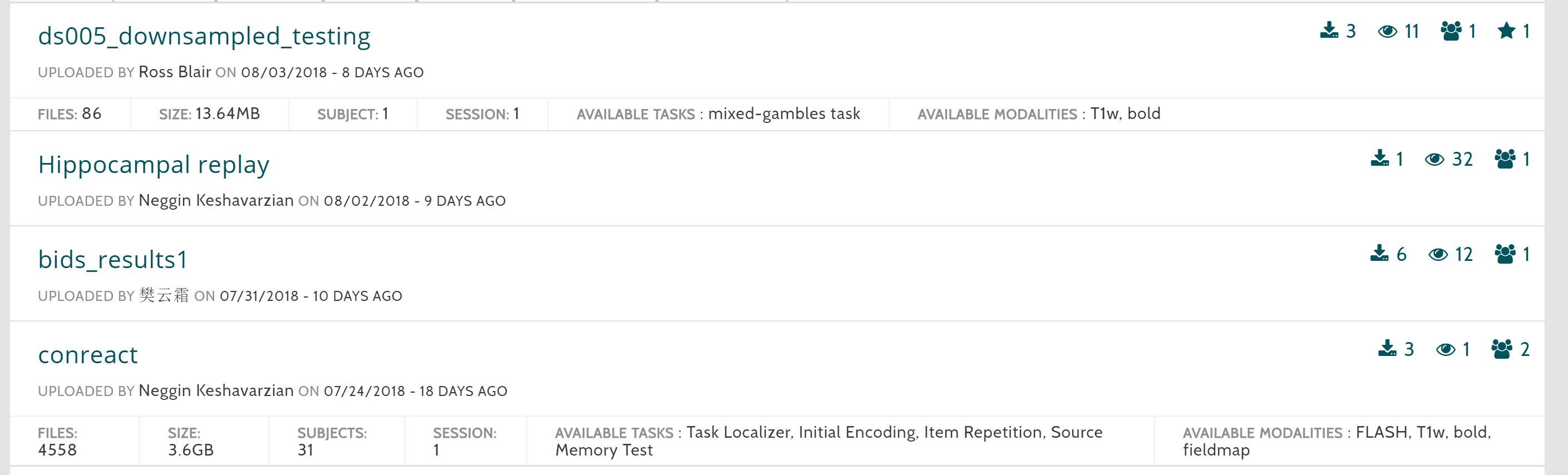 Summary information is missing · Issue #811 · OpenNeuroOrg/openneuro · GitHub
