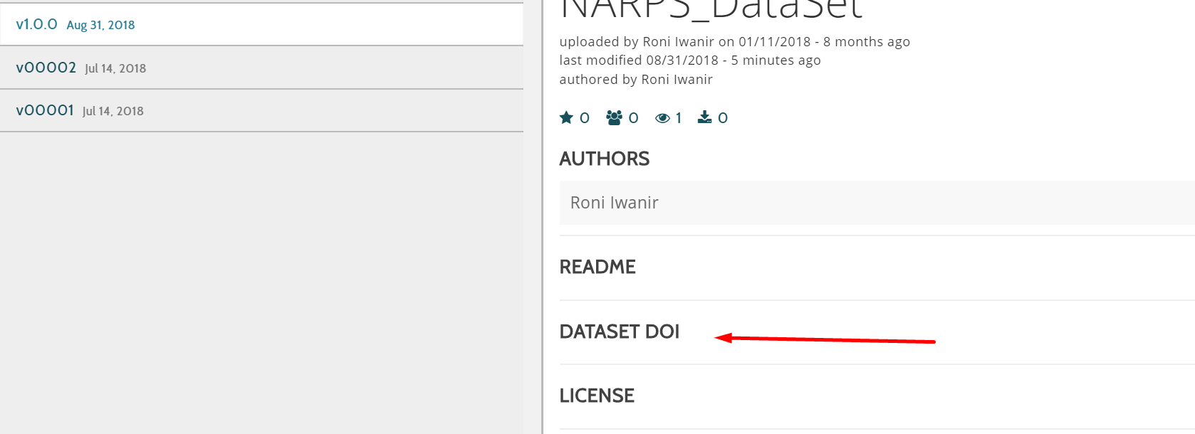 No DOI, no "Mint DOI" button · Issue #865 · OpenNeuroOrg/openneuro · GitHub
