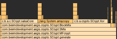 Unlocking the database takes a long time · Issue #1024 · beemdevelopment/Aegis · GitHub