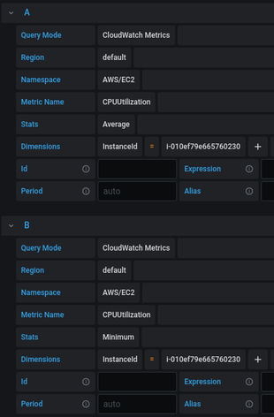 CloudWatch: Migrate queries that use more than one stat · Issue #30629 · grafana/grafana · GitHub