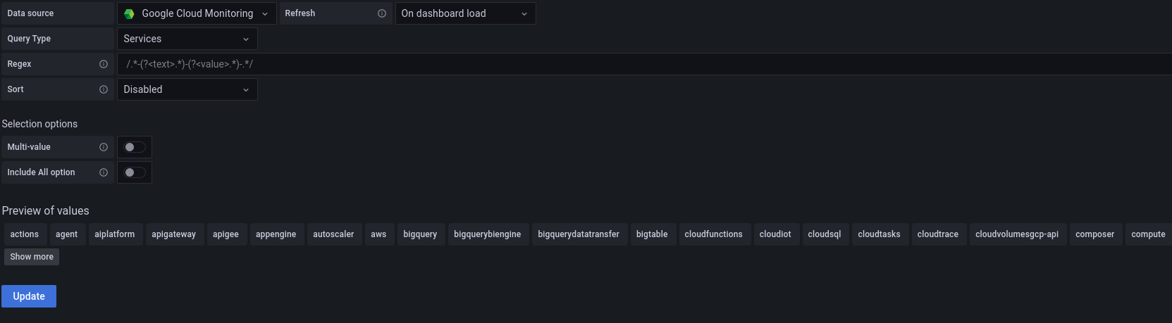 Datasource Google Cloud Monitoring incorrectly deduplicates metrics ...