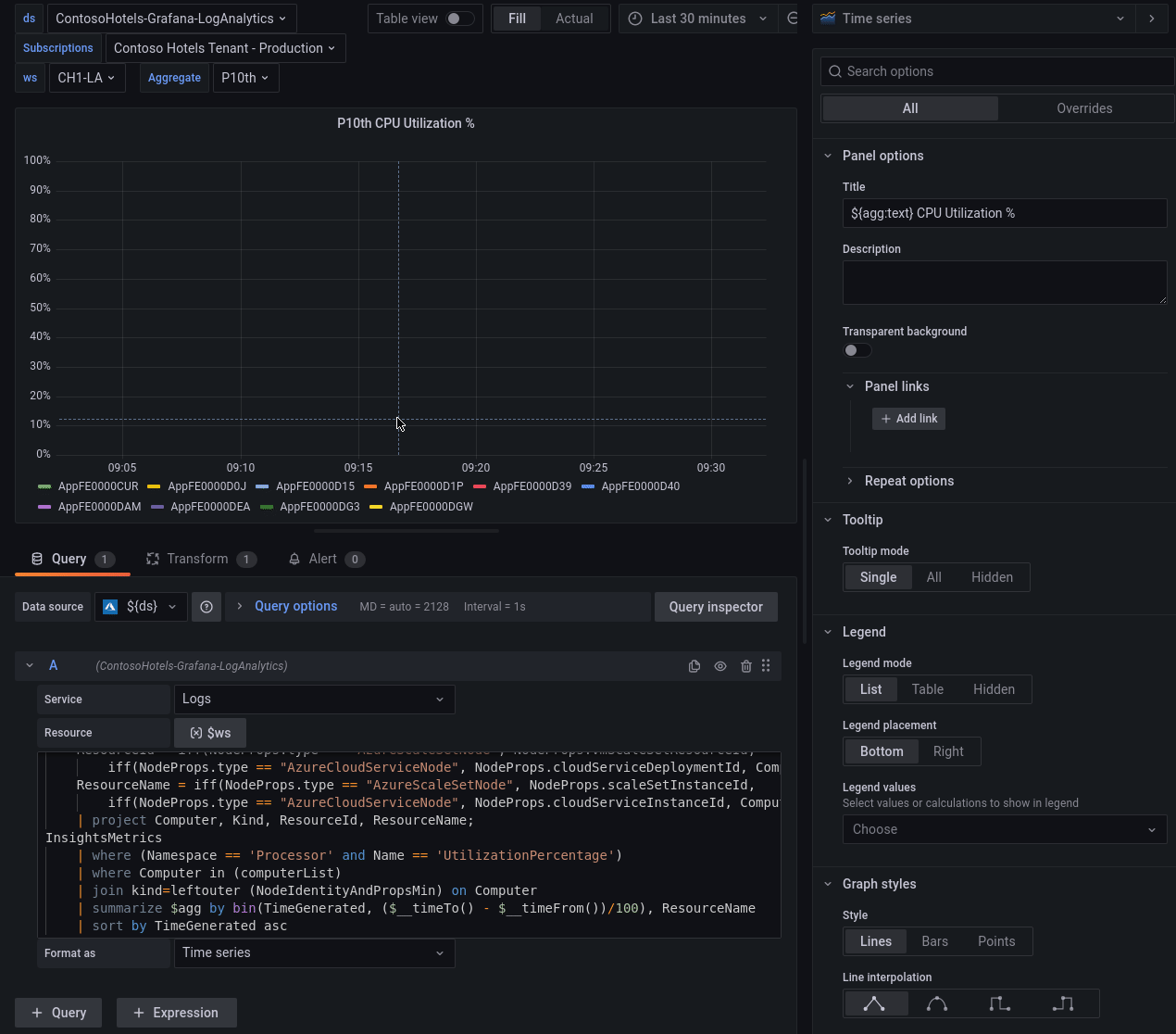 Inconsistent results from LA UI compared to LA API · Issue #44227 · grafana/grafana · GitHub