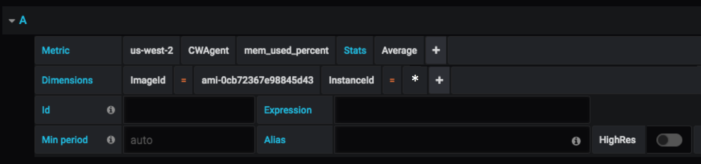 Cloudwatch: Support dynamic queries using dimension wildcards · Issue #20058 · grafana/grafana ...