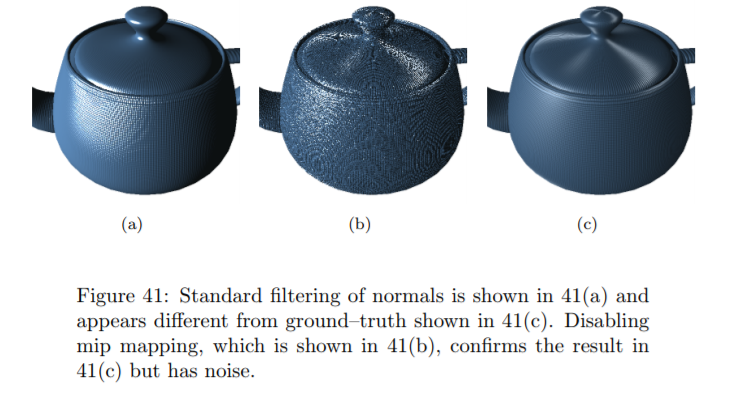 Strong specular aliasing - linear texture filtering · Issue #87 ...