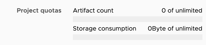 sync_quota flag should not control the initialization of quota setting ...