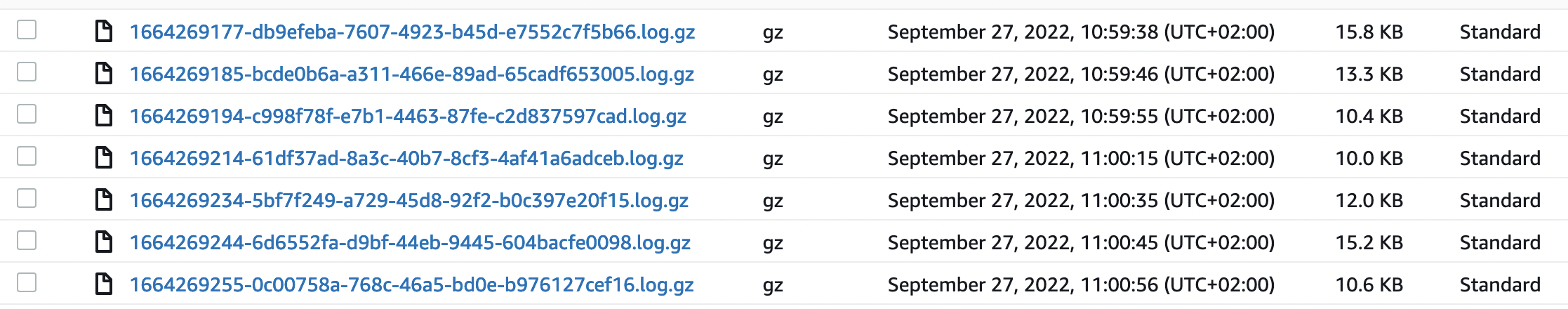 Batch sizing for aws_s3 sink does not work · Issue #14416 · vectordotdev/vector · GitHub