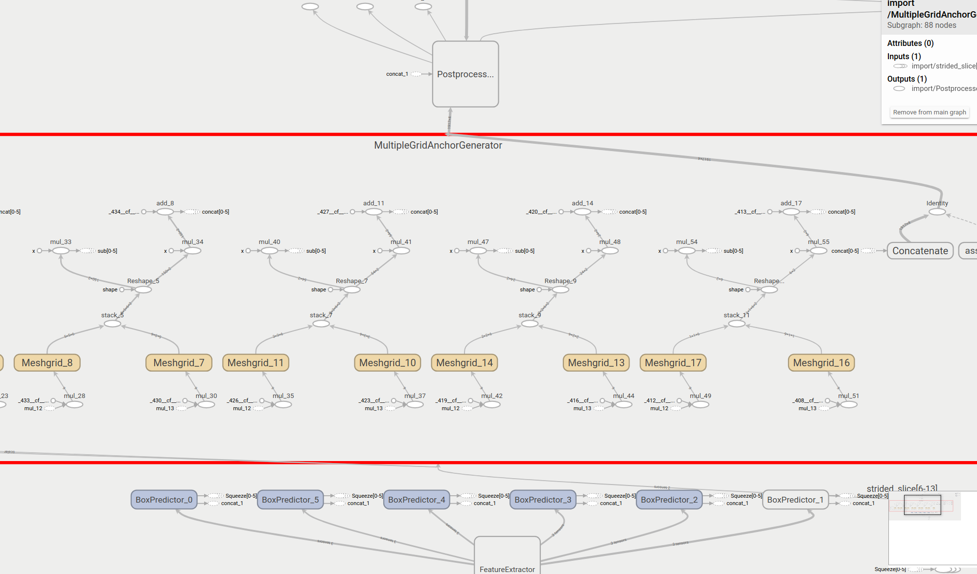 Object Detection: export_inference_graph.py gives different frozen_inference_graph.pb than ...